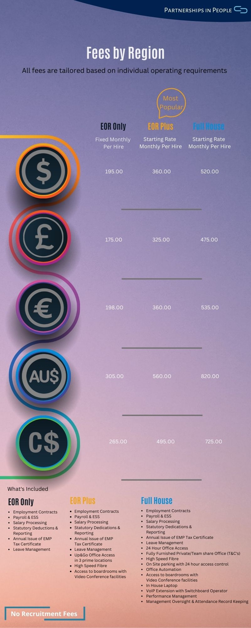 Home [continuum-personnel.co.za]